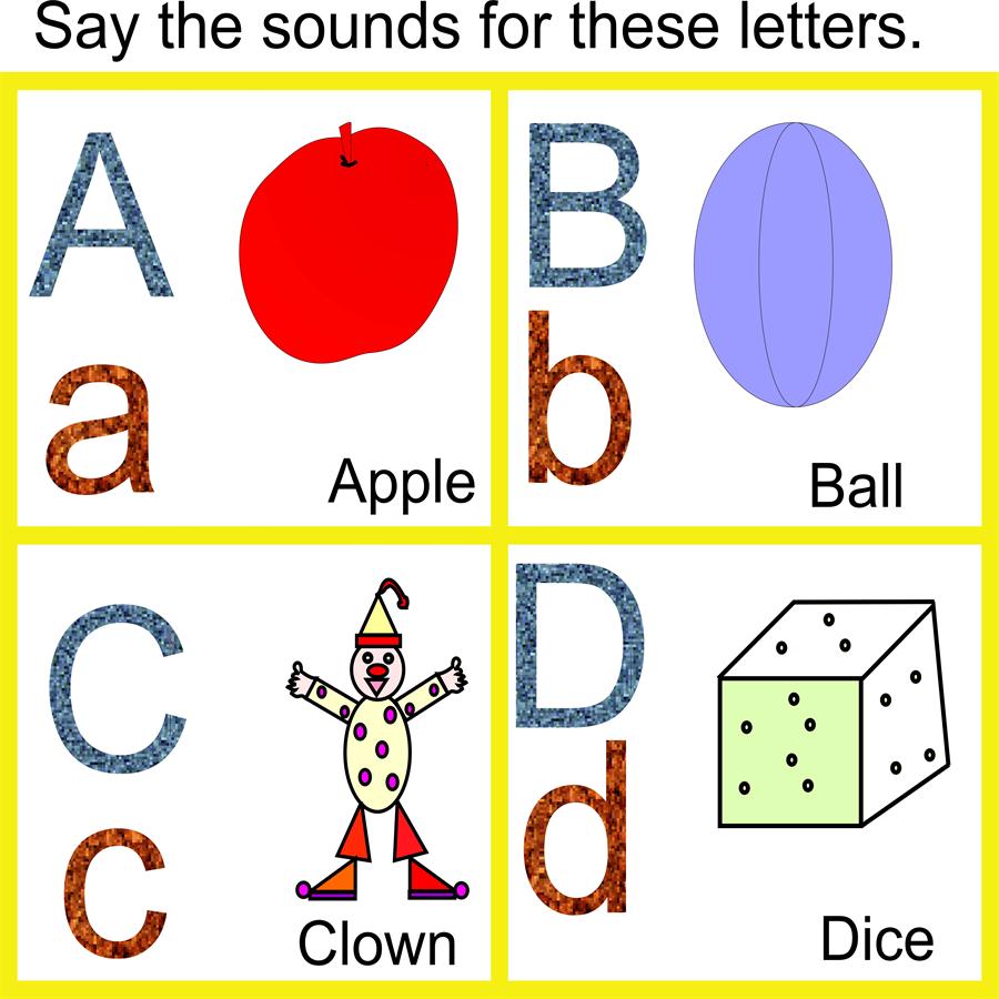 Letters a to d